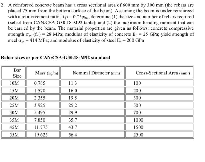 Solved 2. A reinforced concrete beam has a cross sectional | Chegg.com