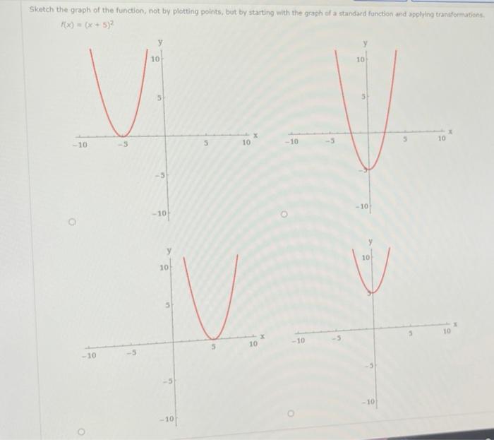 Solved Sketch the graph of the function, not by plotting | Chegg.com