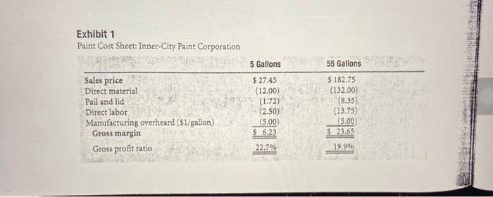 Solved Exhibit 1 Paint Cost Sheet: Inner-City Paint | Chegg.com