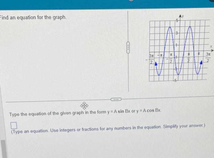Solved Find an equation for the graph. Type the equation of | Chegg.com