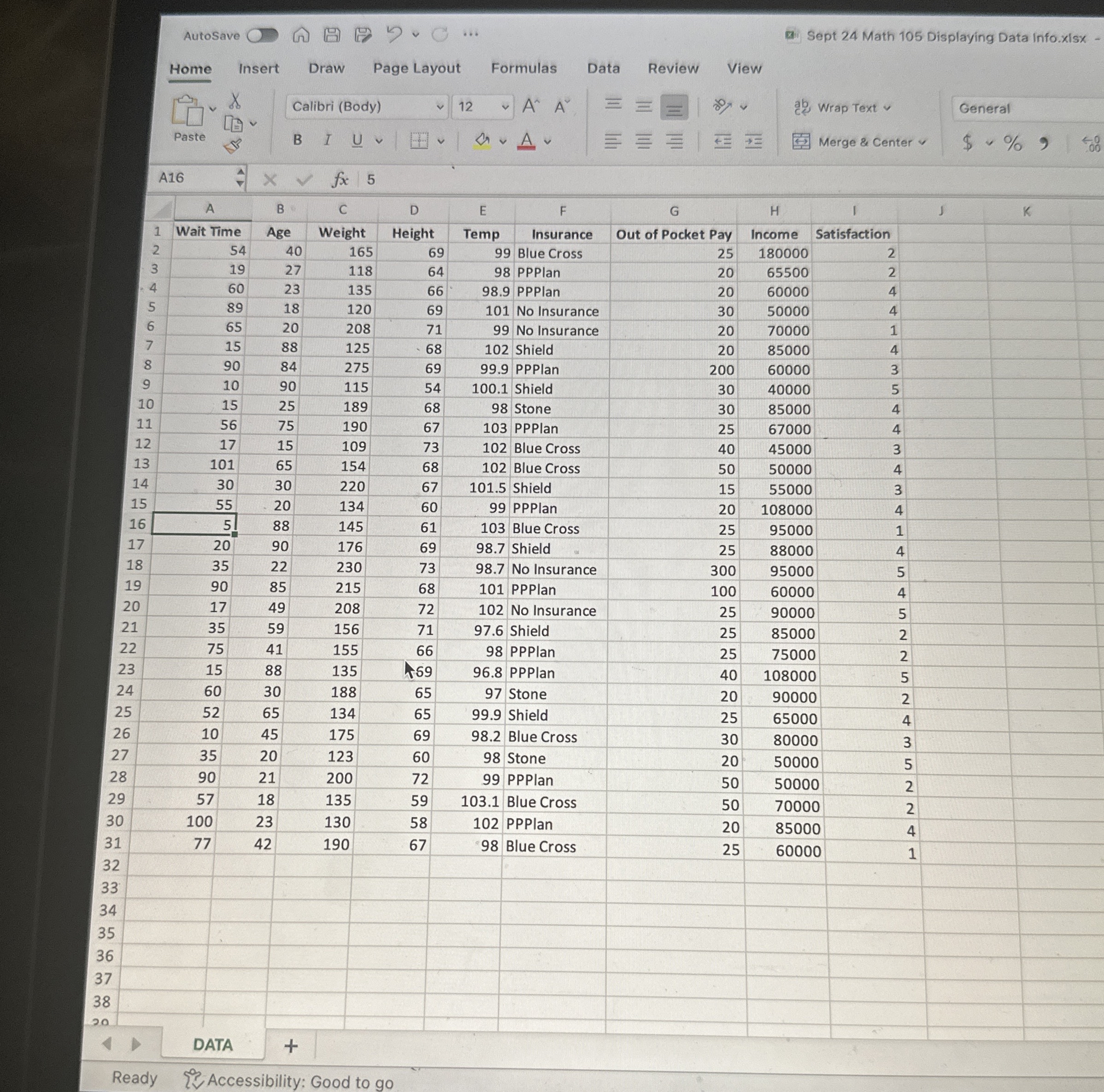 Solved Question 5Create a histogram for the variable wait | Chegg.com