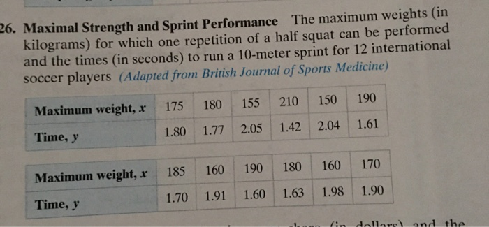 Solved 26. Maximal Strength and Sprint Performance The | Chegg.com