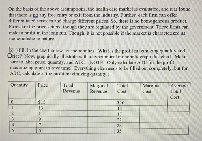 Solved On the basis of the above assumptions, the health | Chegg.com
