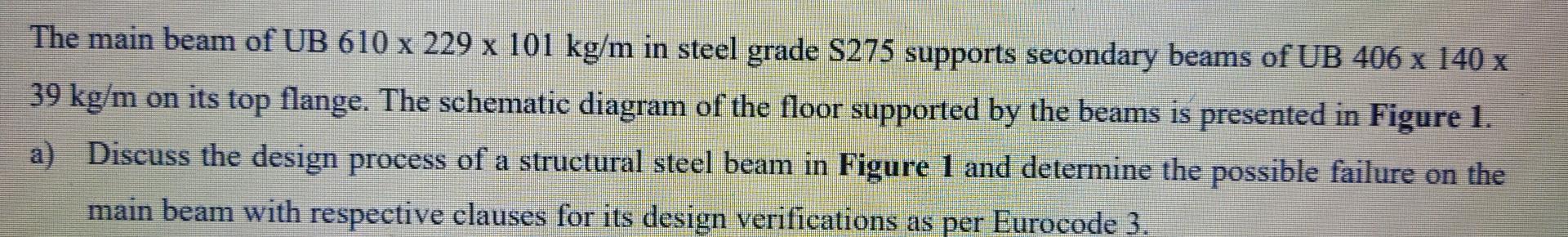 The main beam of UB 610 x 229 x 101 kg/m in steel | Chegg.com