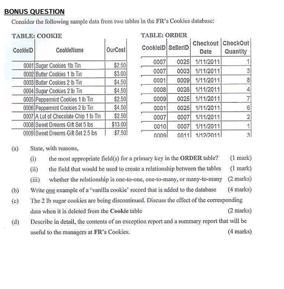 Solved BONUS QUESTIONConsider the following sample data from | Chegg.com