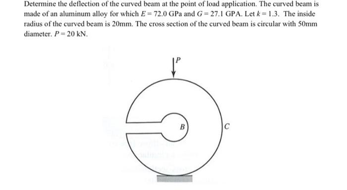 Solved Determine the deflection of the curved beam at the | Chegg.com