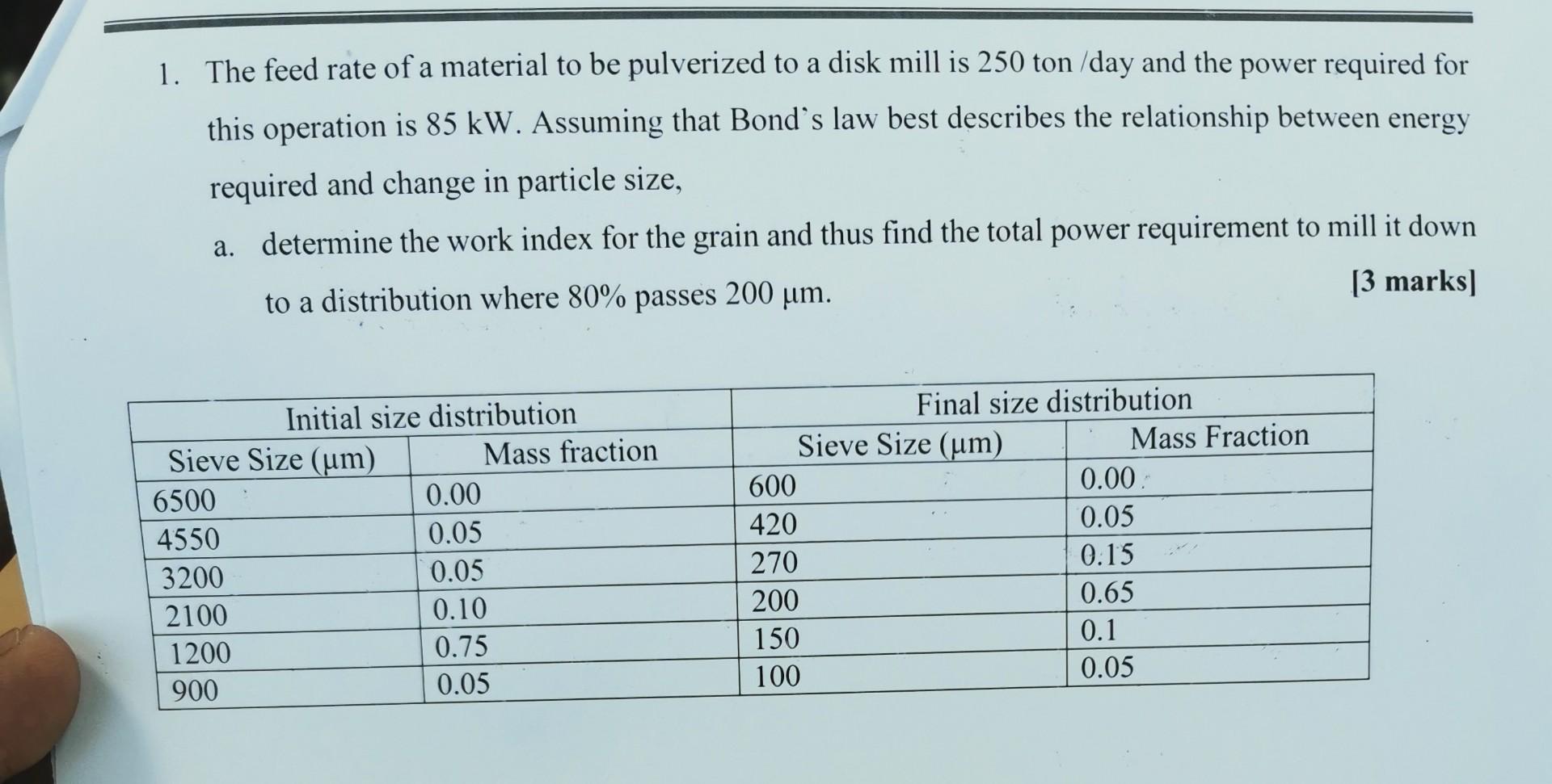 Solved 1. The feed rate of a material to be pulverized to a | Chegg.com