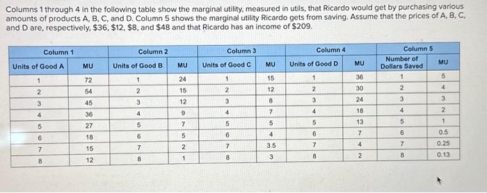 Solved Columns 1 through 4 in the following table show the | Chegg.com