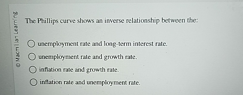 Solved The Phillips curve shows an inverse relationship | Chegg.com
