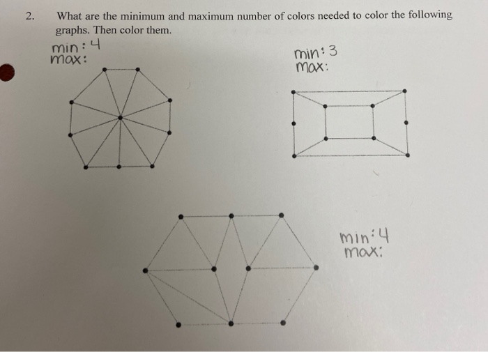 Solved 2. What are the minimum and maximum number of colors | Chegg.com
