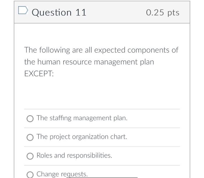 Solved The process of improving the competencies, team | Chegg.com