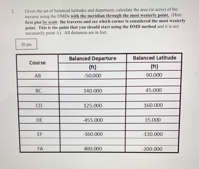 Solved 2. Given the set of balanced latitudes and | Chegg.com