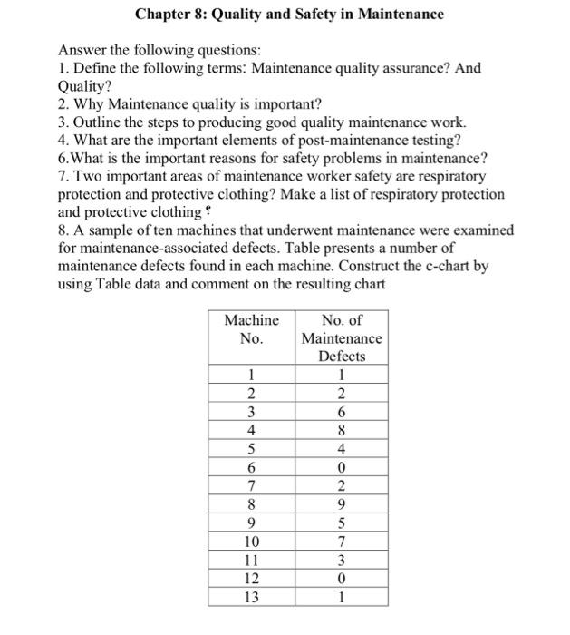 Solved Chapter 8: Quality and Safety in Maintenance Answer | Chegg.com