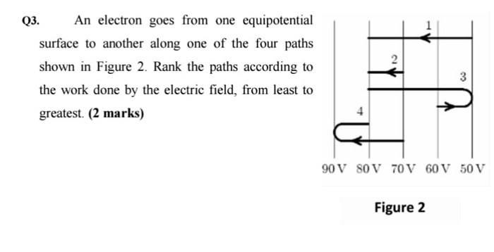 Solved Q3 2 An Electron Goes From One Equipotential Surface
