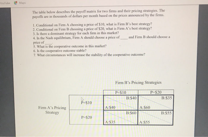 Solved YouTube Maps The table below describes the payoff | Chegg.com