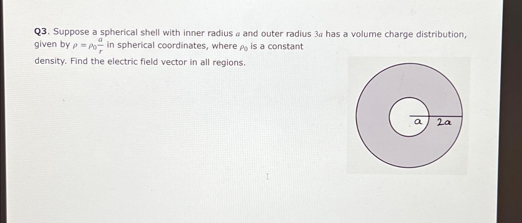 Solved Q3. Suppose a spherical shell with inner radius a and | Chegg.com