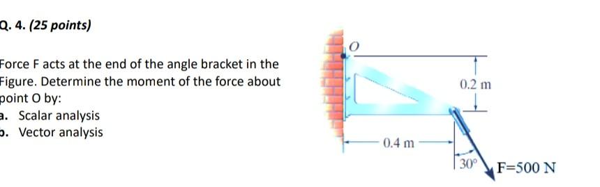 Solved Force F acts at the end of the angle bracket in the | Chegg.com