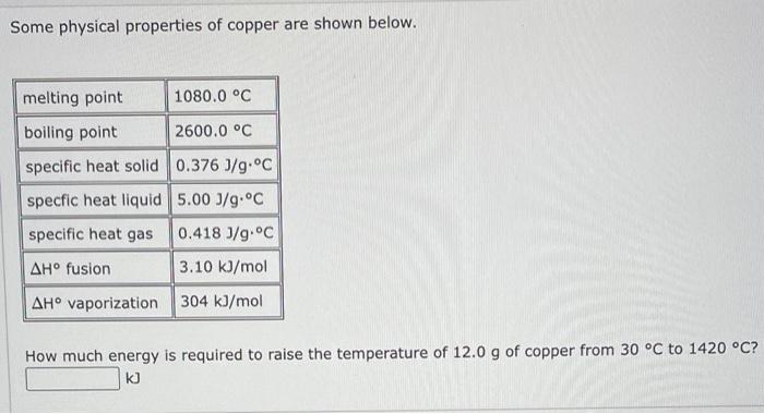 Solved Some physical properties of copper are shown below. | Chegg.com