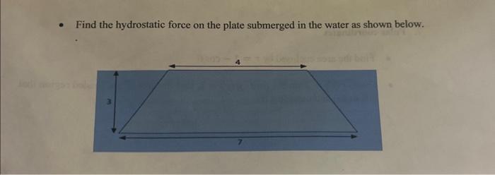 Solved Find the hydrostatic force on the plate submerged in | Chegg.com