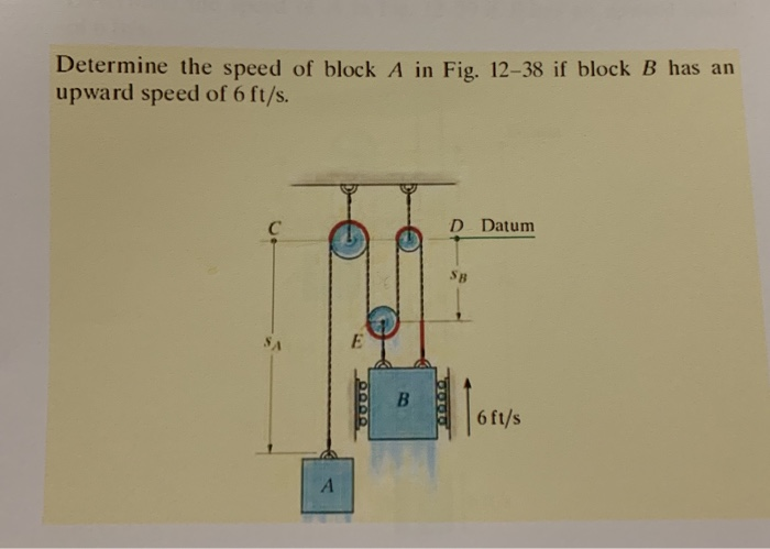 Solved Determine the speed of block A in Fig. 12-38 if block | Chegg.com