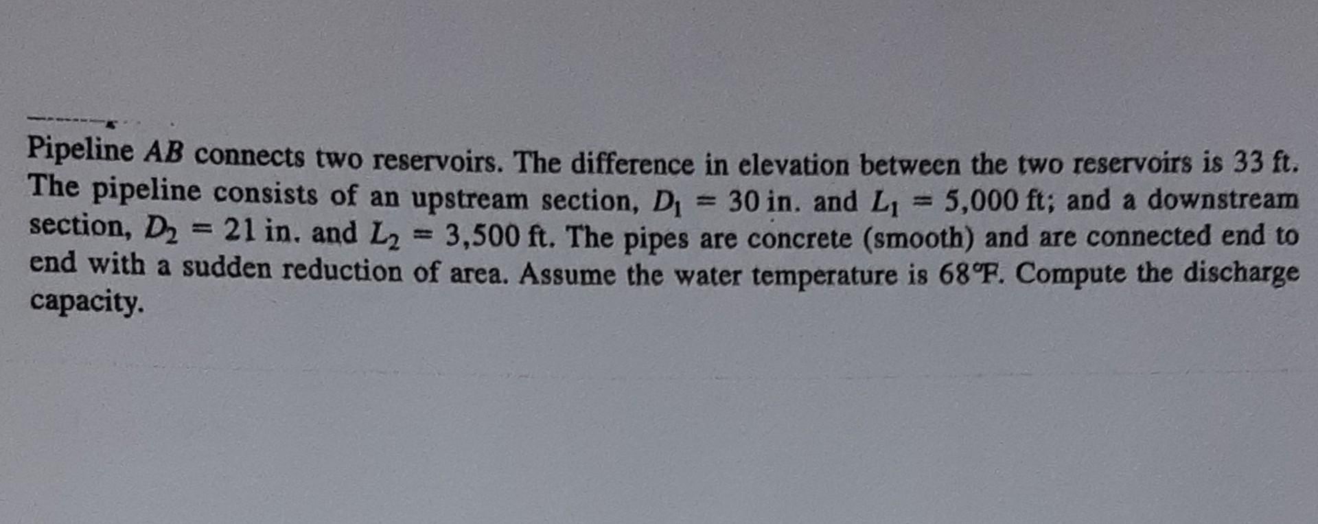 Solved Pipeline AB connects two reservoirs. The difference | Chegg.com