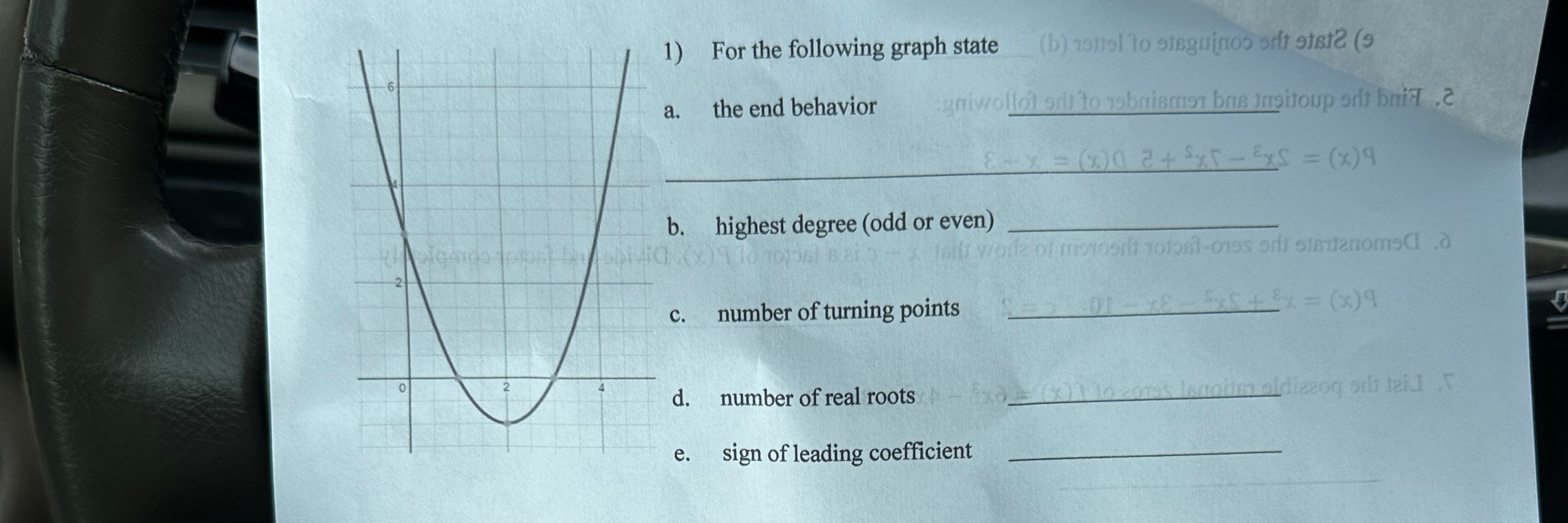Solved For the following graph statea. ﻿the end behaviorb. | Chegg.com