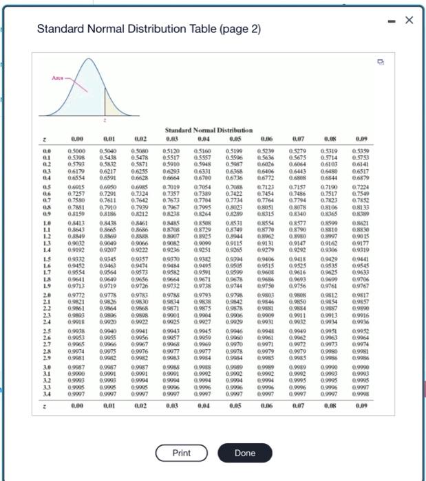 Solved Suppose a simple random sample of size n=40 is | Chegg.com