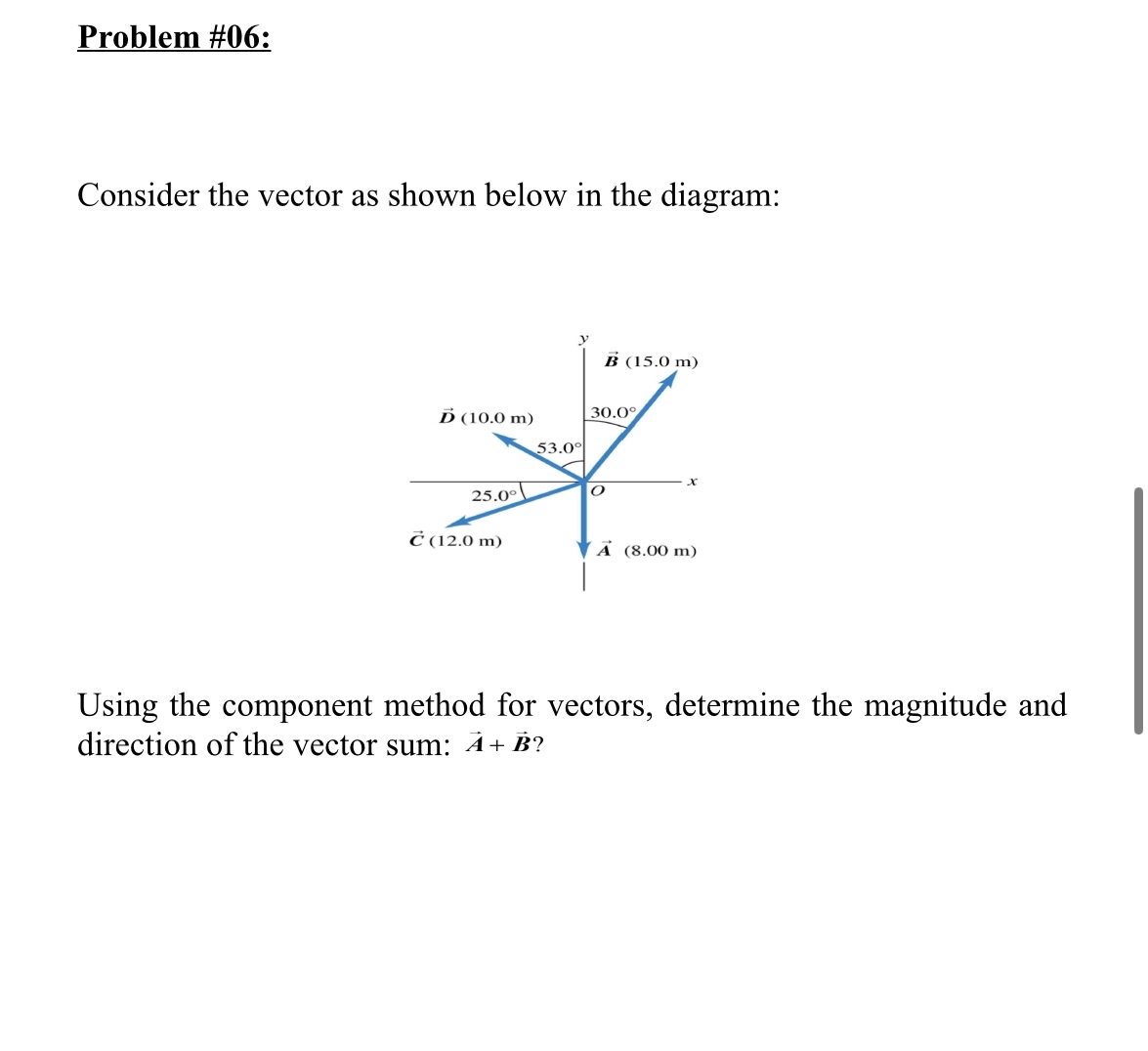 Solved Problem #06:Consider the vector as shown below in the | Chegg.com