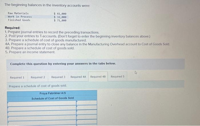 Solved The beginning balances in the inventory accounts | Chegg.com