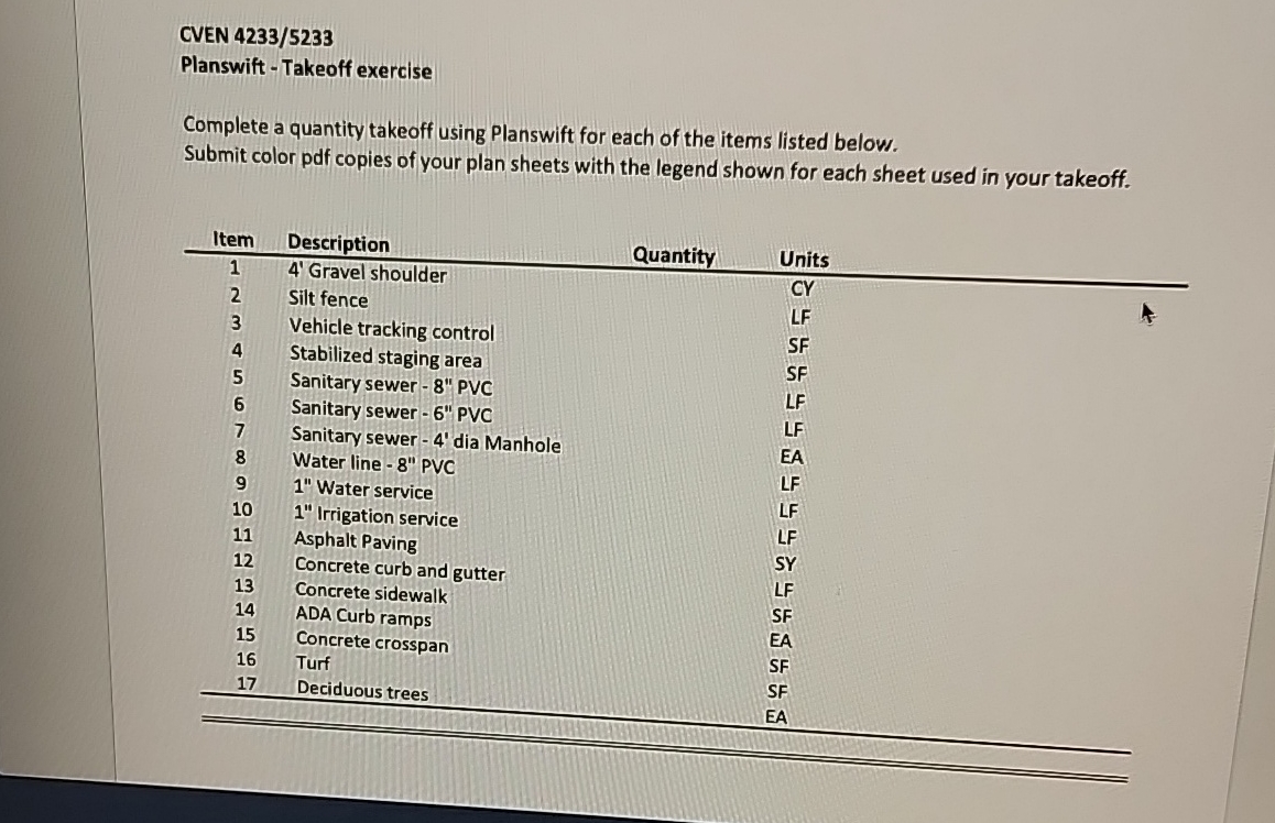DetailsComplete the quantity takeoff using Planswift | Chegg.com