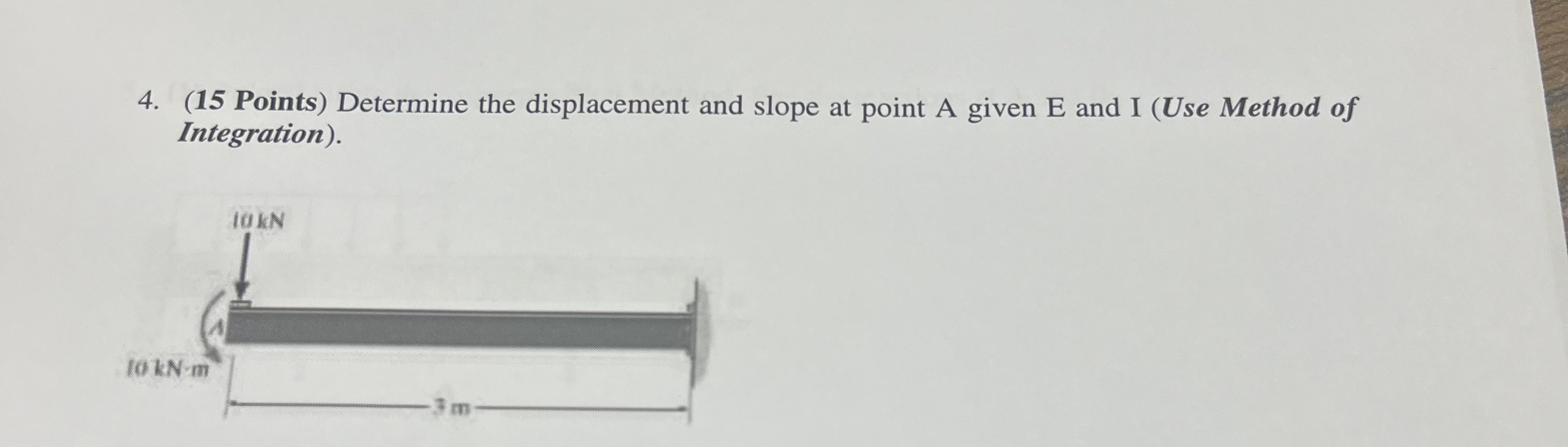 Solved (15 ﻿Points) ﻿Determine the displacement and slope at | Chegg.com