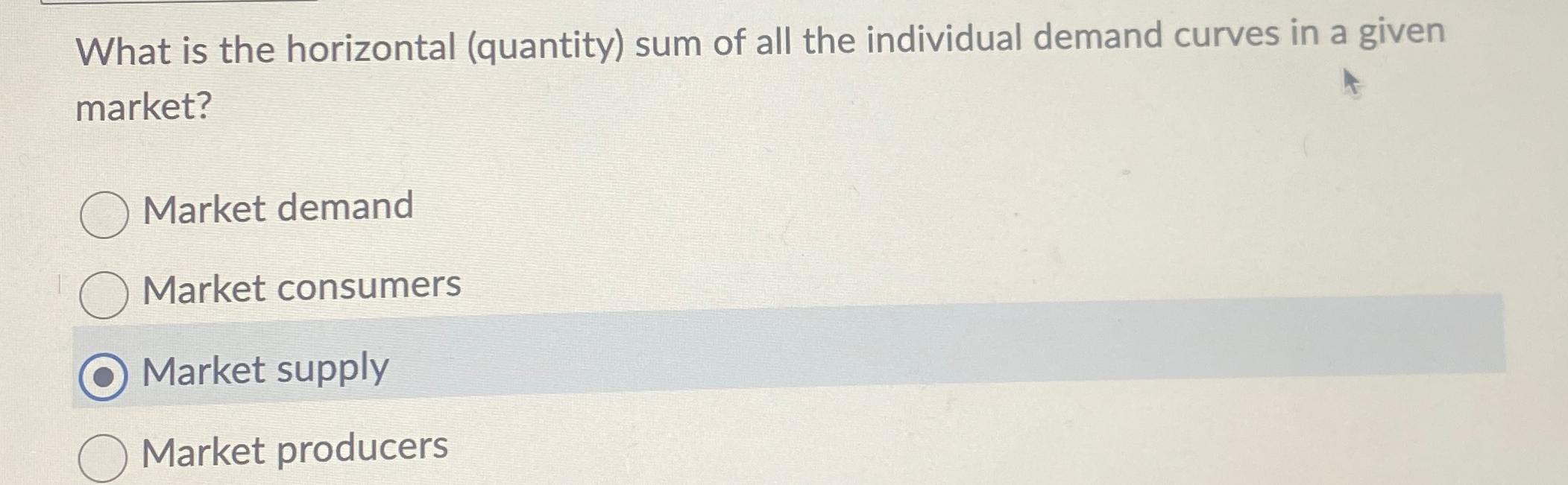 Solved What is the horizontal (quantity) ﻿sum of all the | Chegg.com
