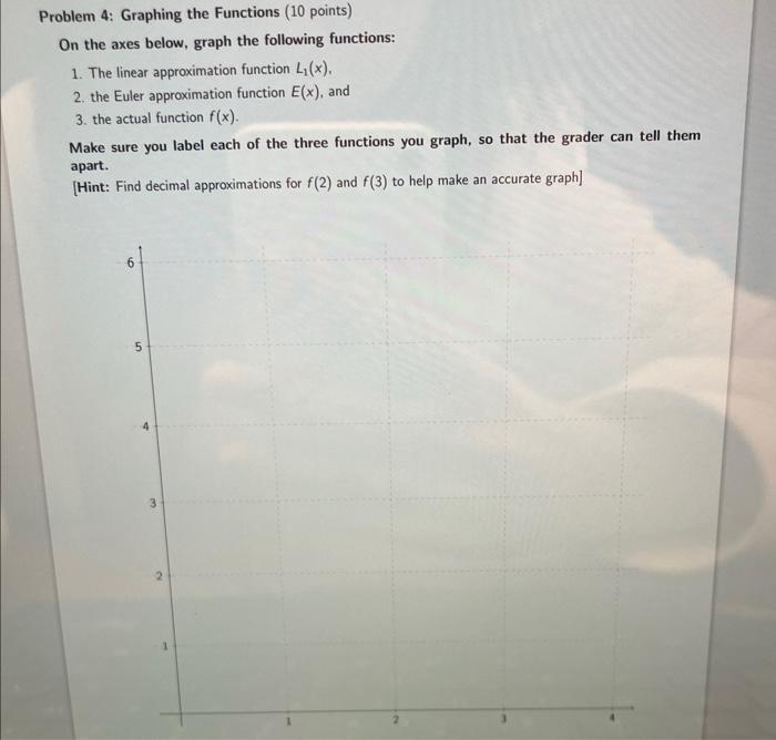 Problem 4: Graphing the Functions (10 points) On the | Chegg.com