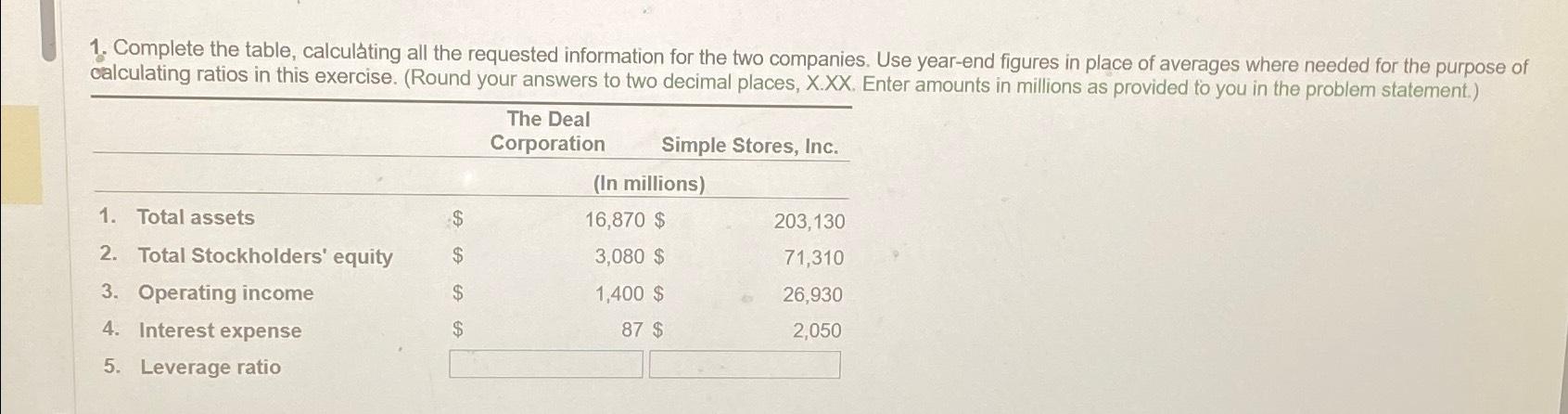 Solved Data table\table[[,\table[[The | Chegg.com