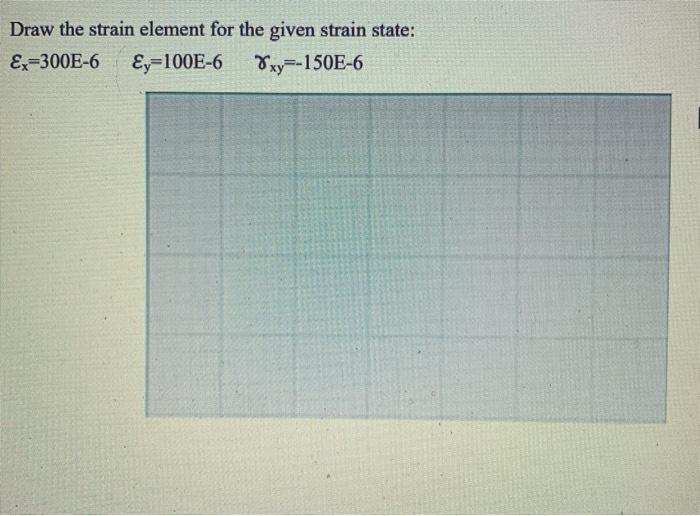 Solved Draw the strain element for the given strain state: | Chegg.com