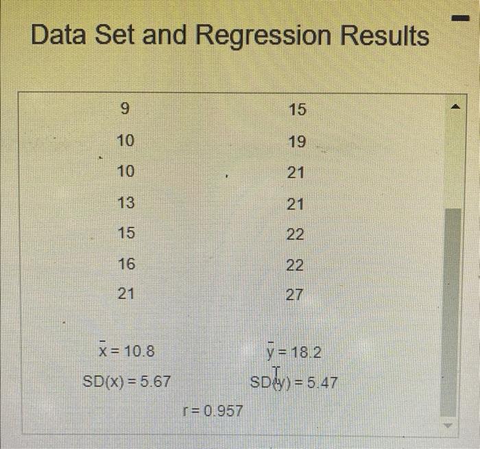 Solved Click the icon to view the data Find and interpret | Chegg.com