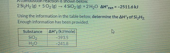Solved eaction is shown below. 2 SizH2 (g) + 5O2(g) → 4 SiO2 | Chegg.com