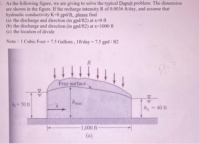 Solved As the following figure, we are giving to solve the | Chegg.com Solved As the following figure, we are giving to solve the | Chegg.com