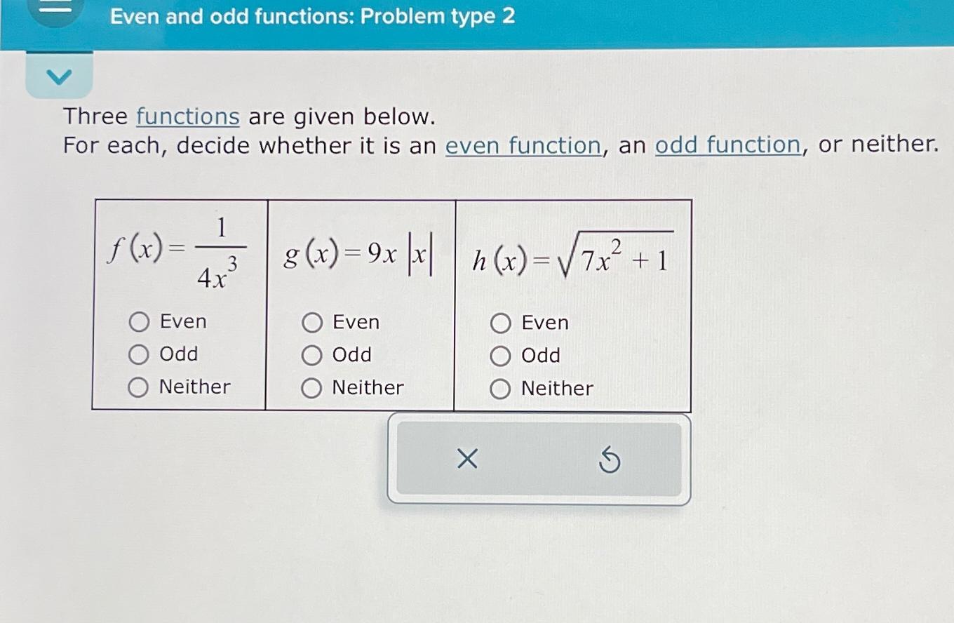 Solved Even and odd functions: Problem type 2Three functions | Chegg.com