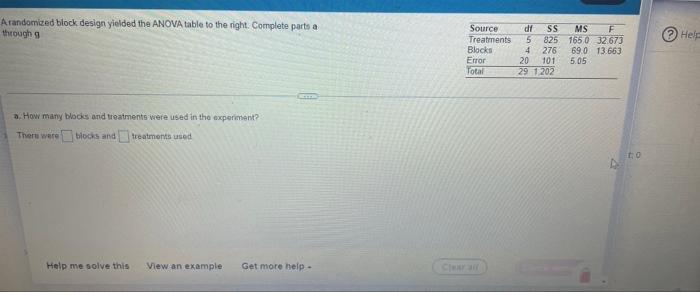 Solved A randomized block design yielded the ANOVA table to | Chegg.com