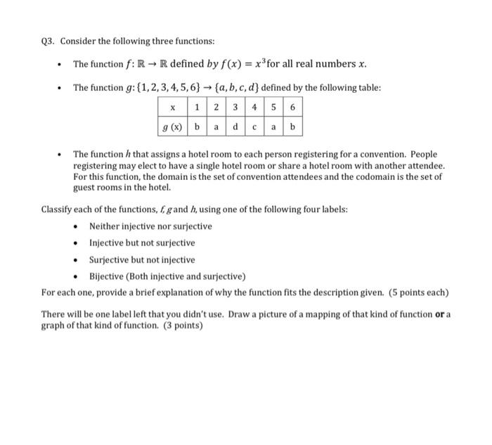 Solved Q3. Consider the following three functions: • The | Chegg.com