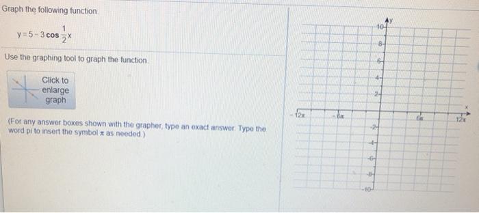 Solved Graph the following function AY 10-14 y=5- 3cos * 8- | Chegg.com