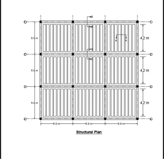 The figure below shows a structural flooring plan for | Chegg.com