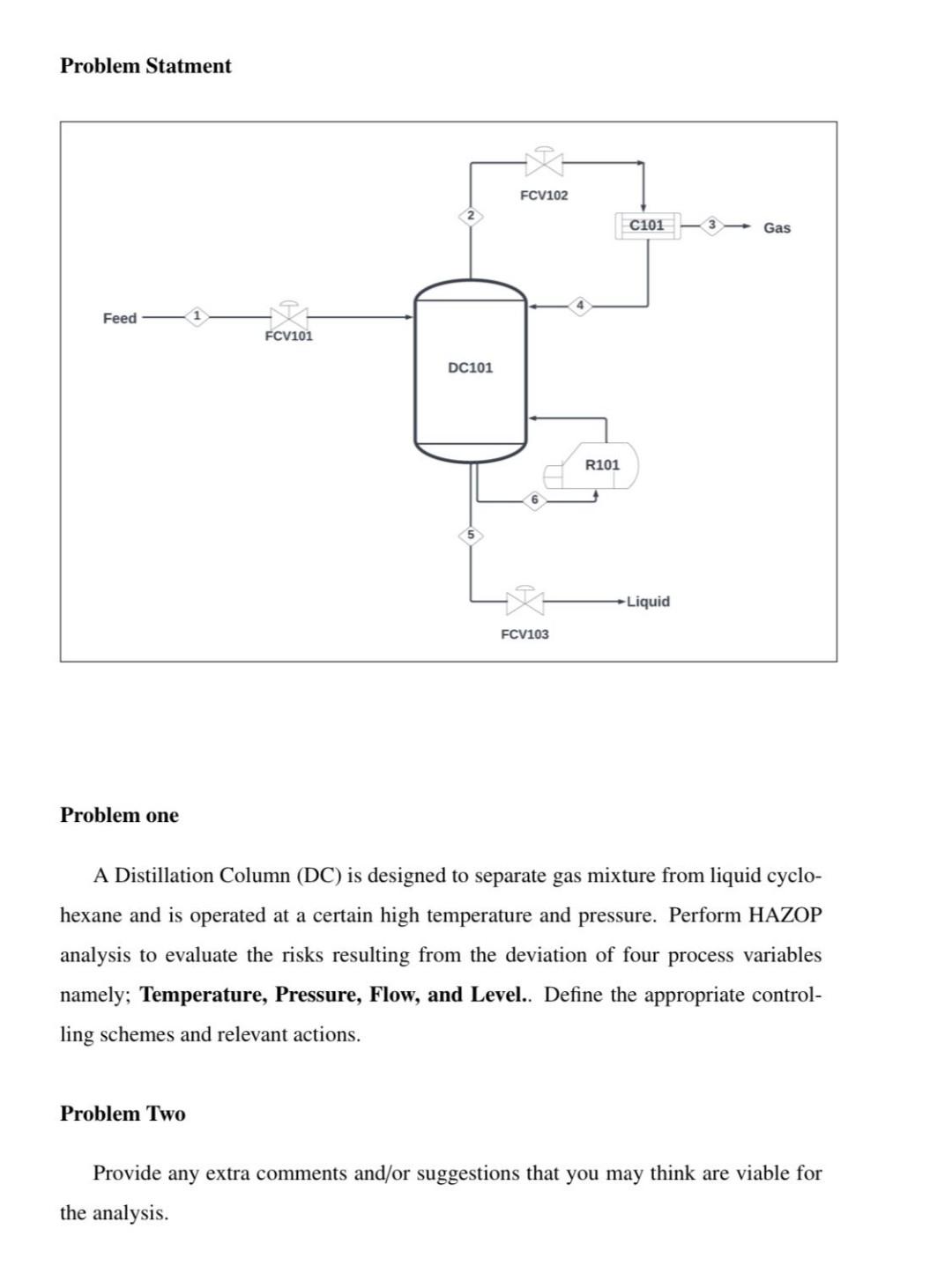 Solved Problem Statment Problem one A Distillation Column | Chegg.com