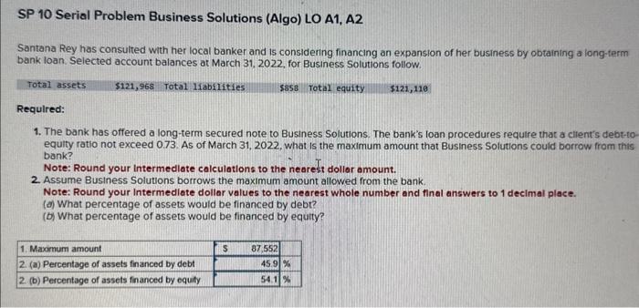 Solved Santana Rey has consulted with her local banker and | Chegg.com