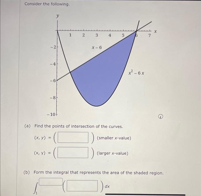 Solved Consider the following. (a) Find the points of | Chegg.com