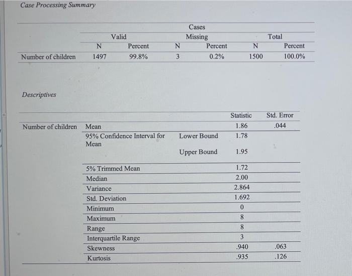 Question 1 2 pts Use GSS file for this SPSS Problem. | Chegg.com
