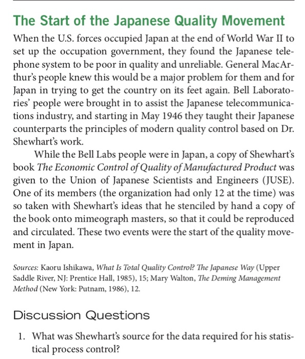 Solved The Start of the Japanese Quality Movement When the | Chegg.com