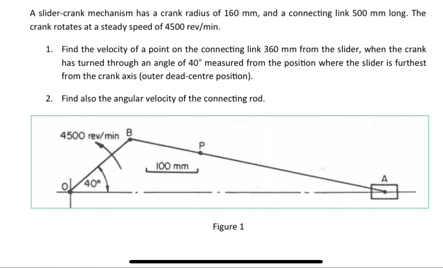 Solved A slider-crank mechanism has a crank radius of 160mm, | Chegg.com