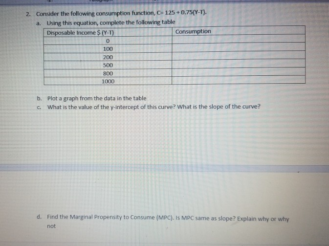 Solved 2. Consider the following consumption function, C=125 | Chegg.com
